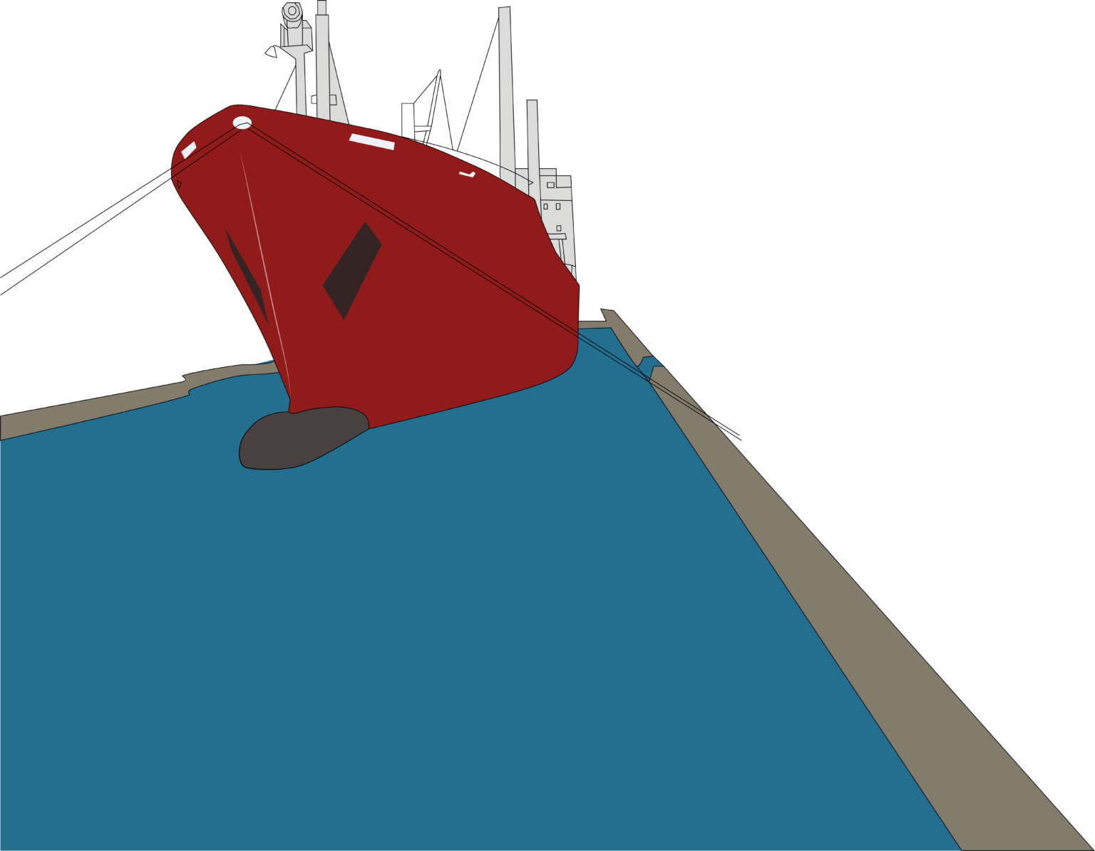 Bug (Segellexikon) | Bootsschule1®