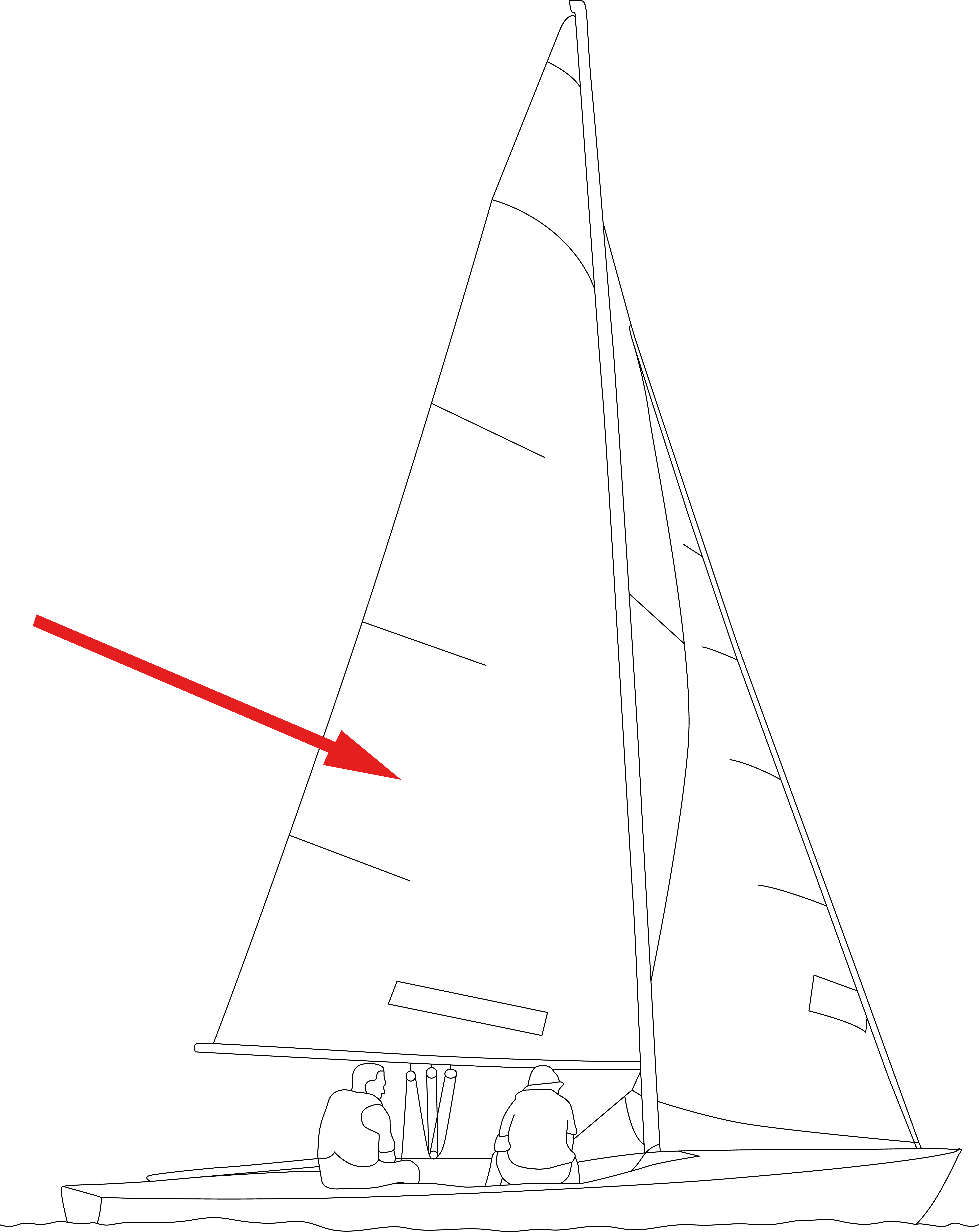 Großsegel (Segellexikon) | Bootsschule1®