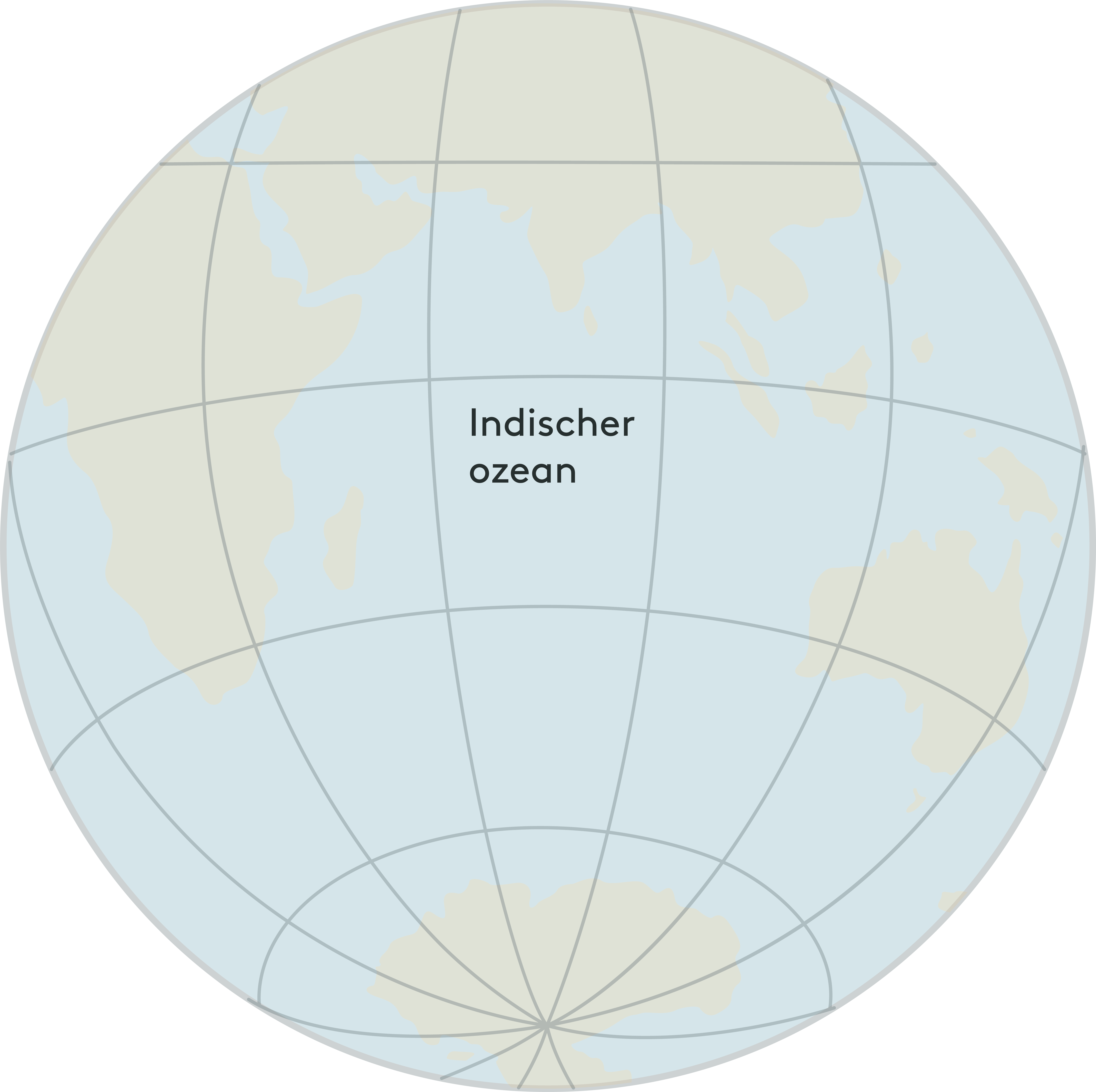 Indik (Segellexikon) | Bootsschule1®