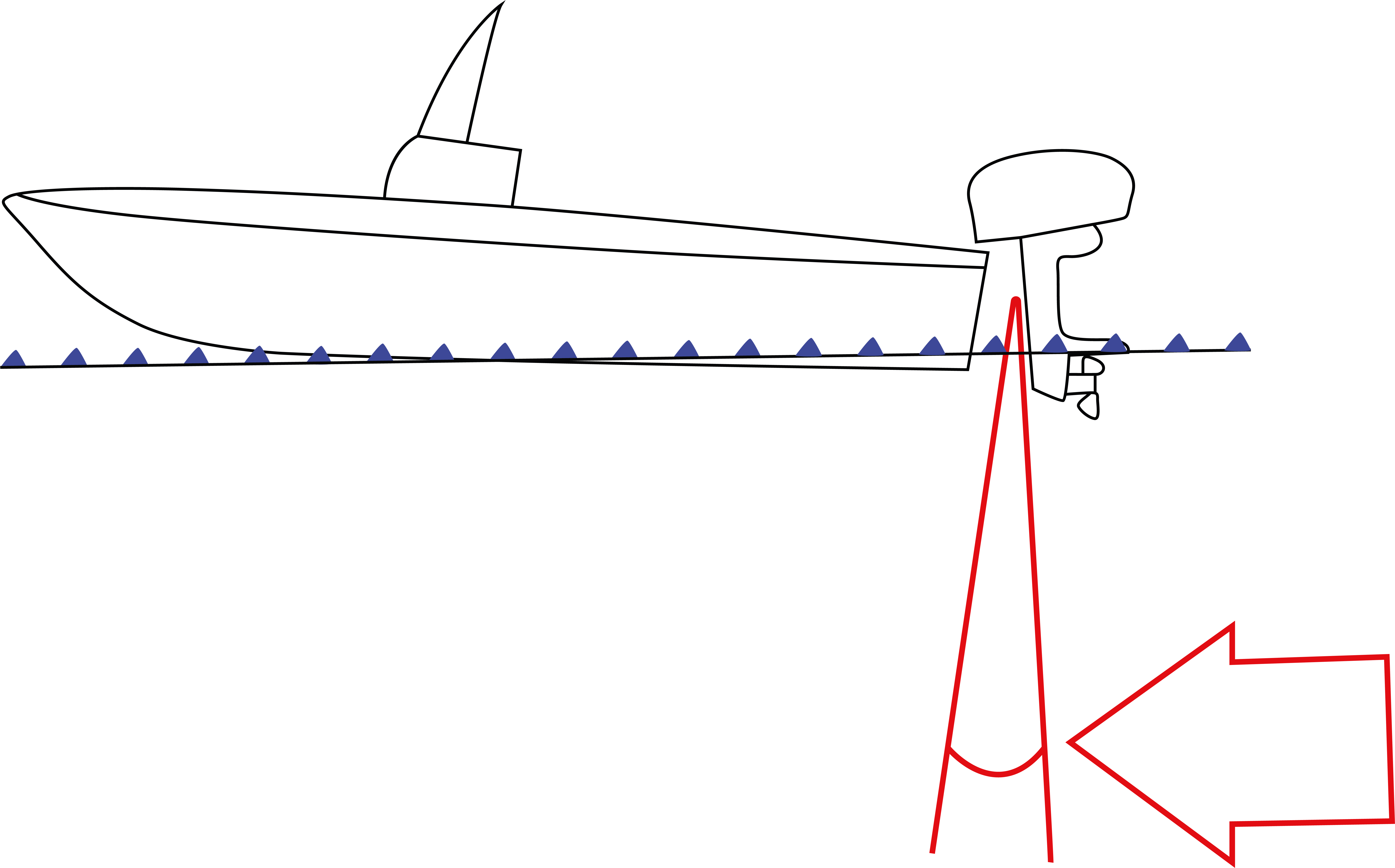 Trimmen (Segellexikon) | Bootsschule1®